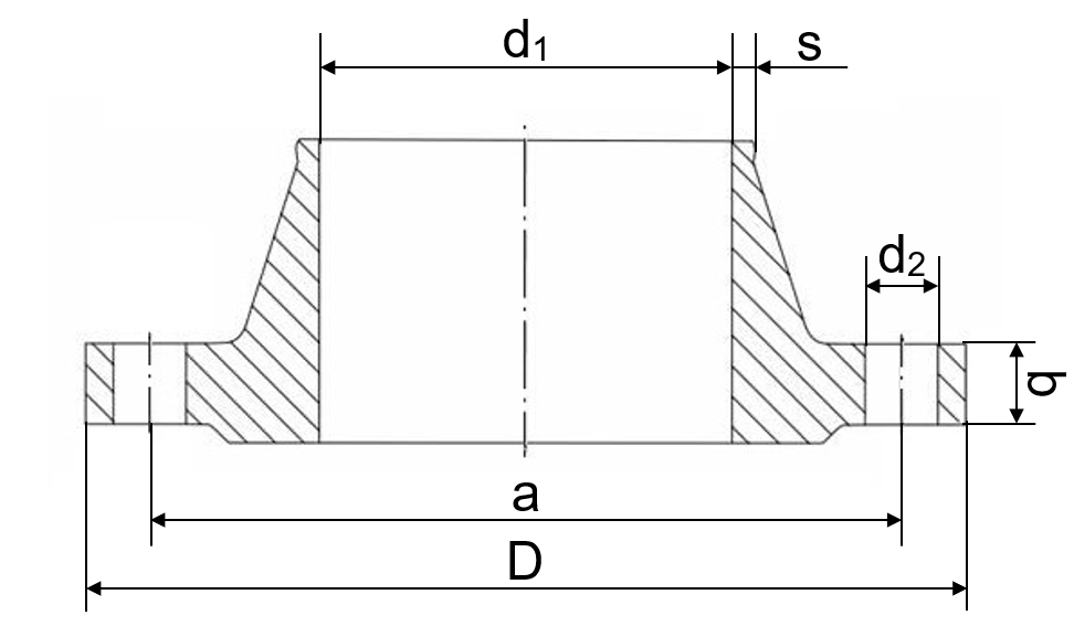 Vorschweißflansch Typ 11 – ESVT Edelstahl- und Stahl-Verbindungstechnik ...